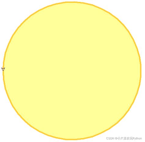 还在为表情包而发愁吗？今天教你用 Python 画一个奸笑（滑稽）表情（内附源码）滑稽微信表情代码 Csdn博客