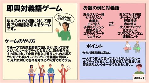 【グループワークにおすすめなゲーム12選】イラスト付きで分かりやすく解説 中学数学プリントダウンロード‐現役教師が作成した実践向け問題集