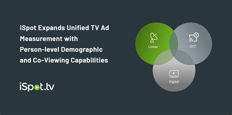 Ispot Expands Unified Tv Ad Measurement With Person Level Demographic