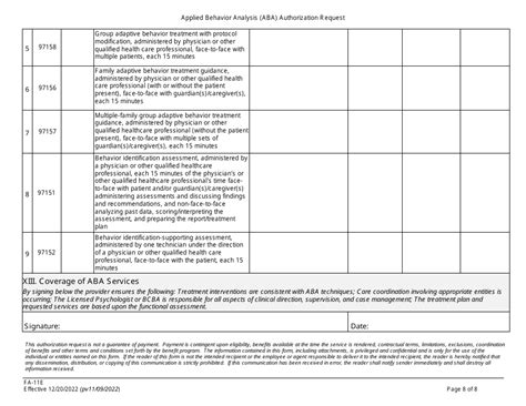 Form Fa 11e Download Fillable Pdf Or Fill Online Applied Behavior