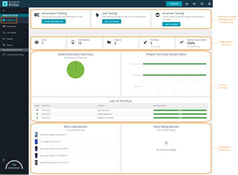 Bitbar Reviews Cost And Features Getapp Australia 2025