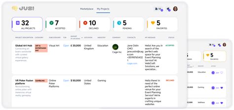 🖥️ Jusi Nâng Cao Hiệu Suất Phát Triển Website Lên 25