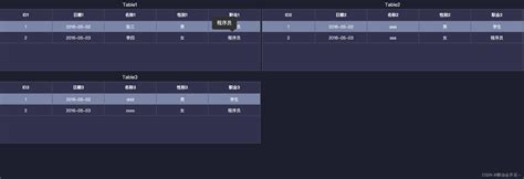 Vue3 Element Plus Table组件联动 点击某一表格其他表格高亮el Table使用高亮时点击某一个时全变高亮 Csdn博客