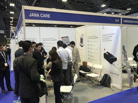 Surinder Gupta Posted On Linkedin