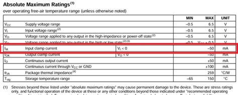 Sn74lvc1g11 Is This Acceptable Logic Forum Logic Ti E2e Support