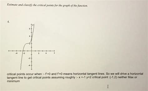 Solved Estimate And Classify The Critical Points For The