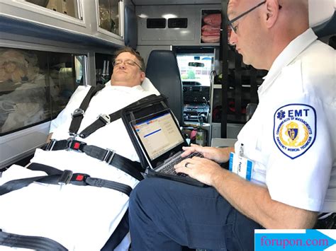 5 Advantages Of Using An Integrated Software Application For Upon