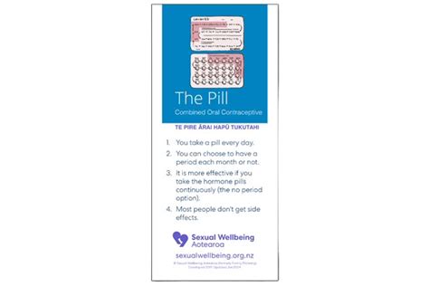 The Pill Combined Oral Contraceptive Pamphlet Sexual Wellbeing