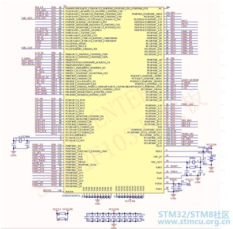 干货专栏 Stm32学习入门之迷迷糊糊的io口 Stm32团队 St意法半导体中文论坛 干货专栏 Stm32学习入门之迷迷糊糊的io口 Stm32团队 St意法半导体中文论坛