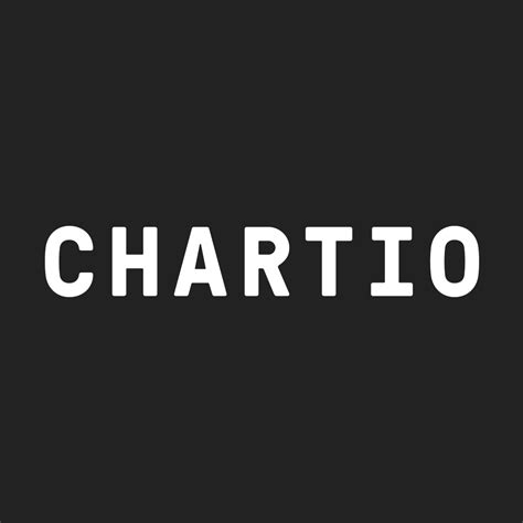 Chartio Review Know More About Chartio Price Cost Features And More