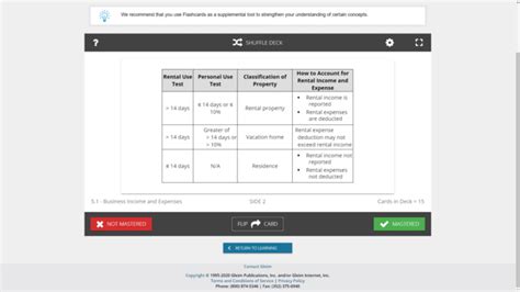 Gleim Cpa Review 2025 Pros And Cons Explained