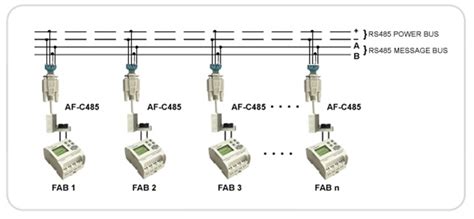China Plc Controllerprogrammable Logic Controllerplcaf Plcaf 10mr A2 Manufacturersupplier