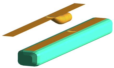 23 Optimization Surfaces In Brown With And Without Full Body In Blue Download Scientific Diagram