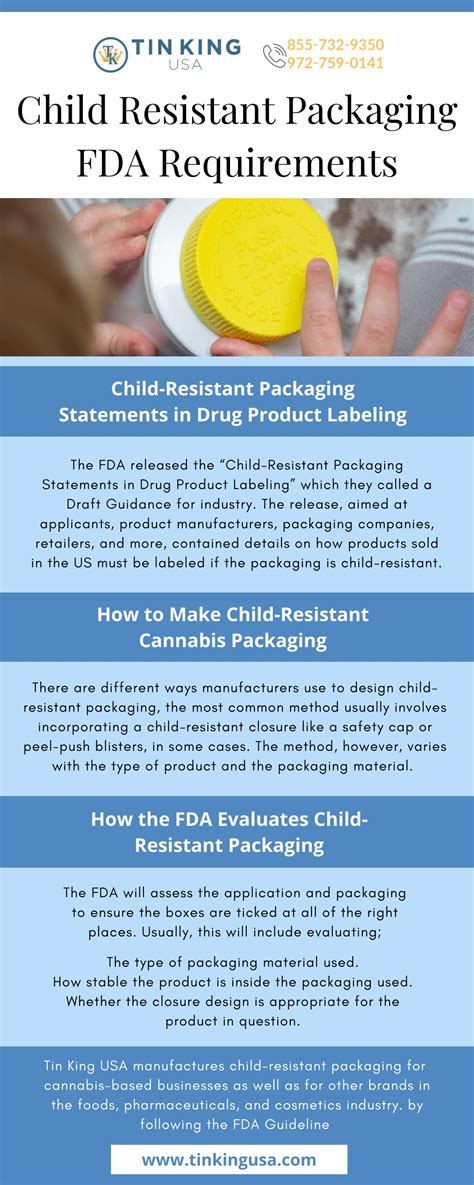 Ppt Everything You Need To Know About Fda Packaging Requirements Powerpoint Presentation Id