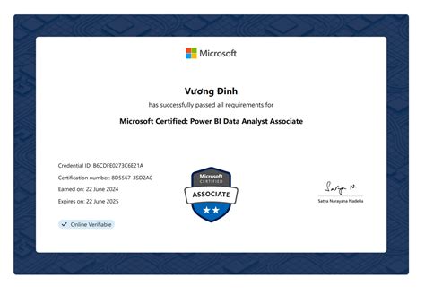 The Anton Analytics Hanoi