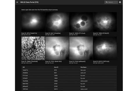 Revolutionizing Data Access Through New Software Tool Tiled Tech And