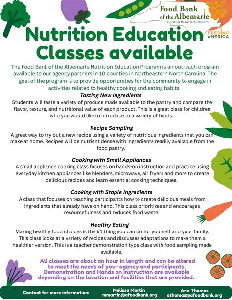 Teaching Kitchen Food Bank Of The Albemarle