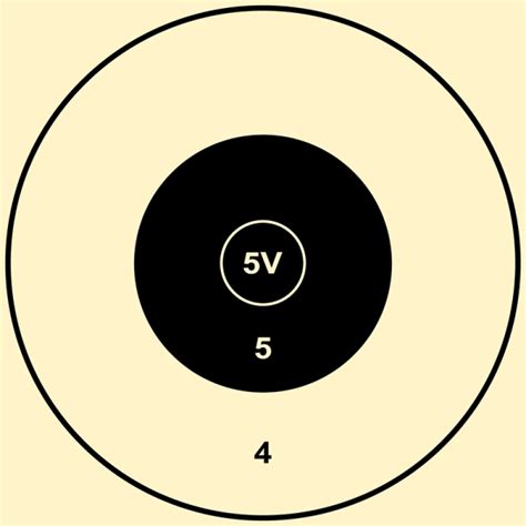 5 V Army A The National Target Company Inc