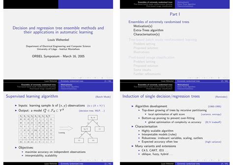 Pdf Decision And Regression Tree Ensemble Methods And Their · A