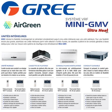 Vrf System Gree Mini Gmv 3 Zones 48000 Btu Montreal Laval