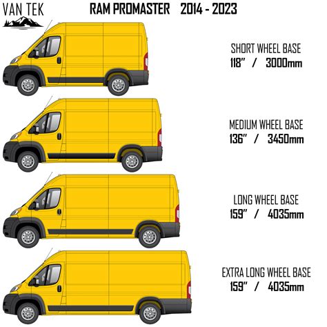 Ram Promaster Sliding Cargo Door Window Driver Side Van Tek