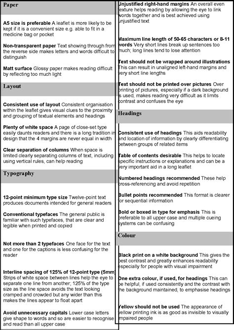 Insert Vs Inset At Evie Rounsevell Blog