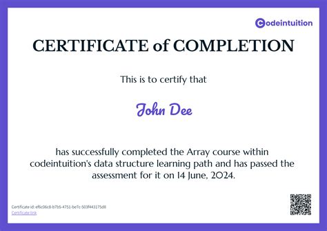 Codeintuition Structured Dsa Courses For Coding Interviews