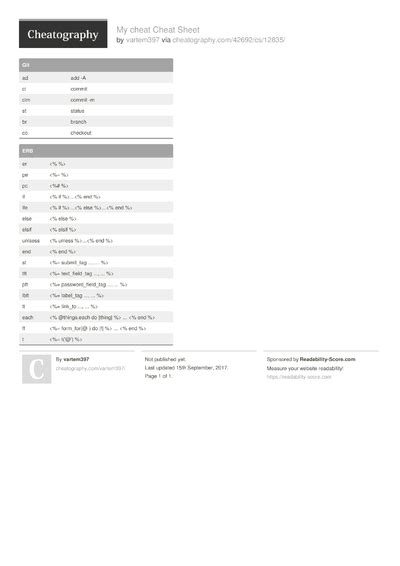 75 Ruby Cheat Sheets Cheat Sheets For Every Occasion
