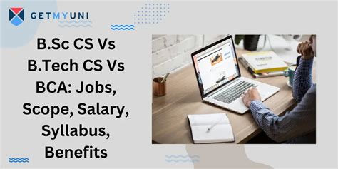 Ccsu Bca Syllabus 2024 Download Pdf Getmyuni