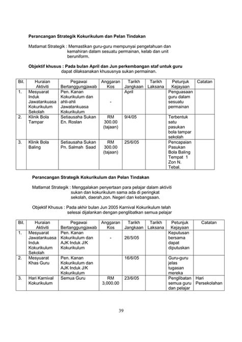Buku Panduan Pengurusan Aktiviti Kokurikulum Sekolah Rendah Dan Sekolah Menengah Pdf