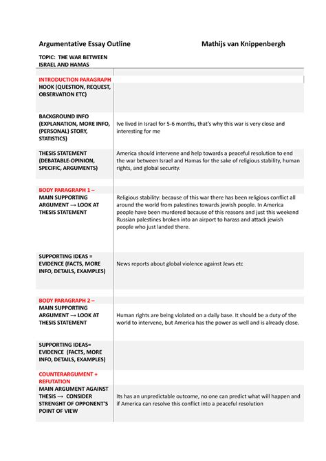 Argumentative Essay Outline Body Paragraph 1 Main Supporting