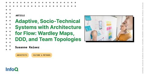 Adaptive Socio Technical Systems With Architecture For Flow Wardley Maps Ddd And Team