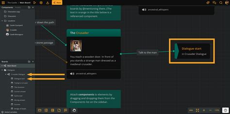 Flowchart Analysis Arcweave Documentation