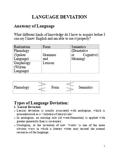 Types Of Linguistic Deviation