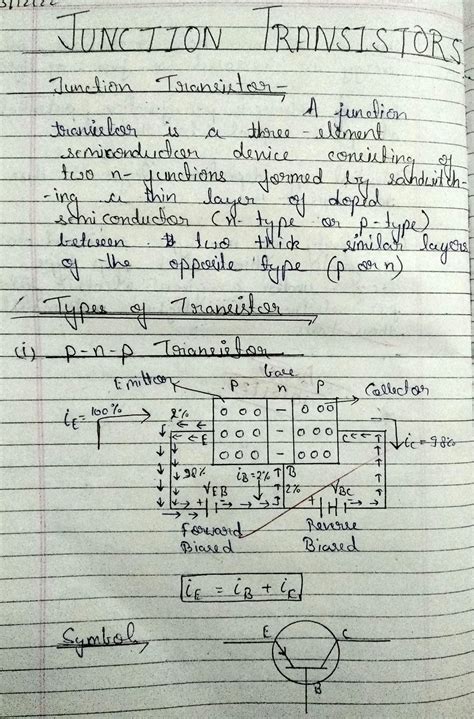 Transistor Class 12 Ncert At James Loman Blog