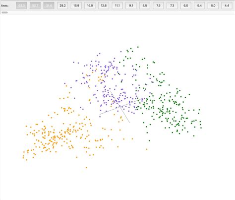 Figures And Data In Room Temperature Crystallography Reveals Altered Binding Of Small Molecule