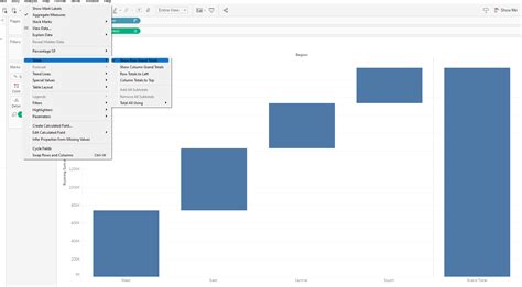 how to create a waterfall chart the data school