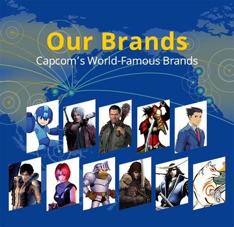 Corporate Information Capcom