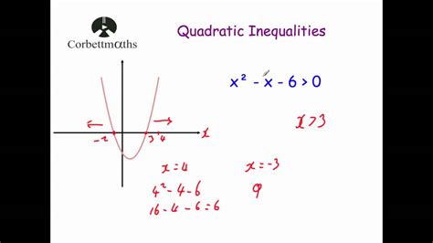 Corbettmaths Solutions Of Equations Equations Involving Algebraic
