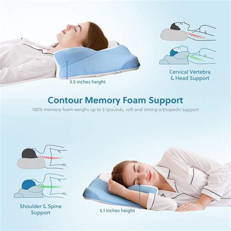 Derila Ergo Memory Foam Pillow Reviews 2026 Scam Alert