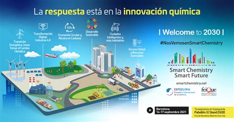 “welcome To 2030” Una Exposición única En La Que La Industria Química