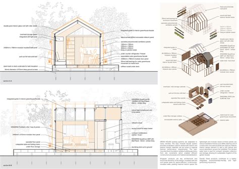Architecture Project Sustainable Living Through Modular Units With