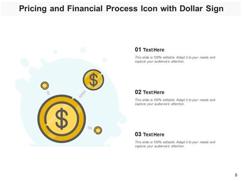 Pricing Process Management Strategy Optimization Product Customer Analaysis Presentation