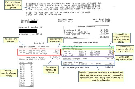What Is Bill Period In Electricity Bill At April Hyde Blog