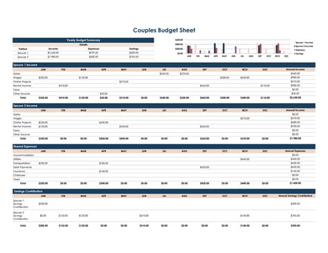 Personal Bank Statement Template For Excel Wordlayouts