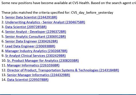 Bitthal Khaitan On Linkedin Data Bigdata Technology Hiring Cloud 15 Comments