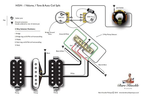 Unlock The Secrets Of Hsh Guitar Wiring With Comprehensive Diagrams