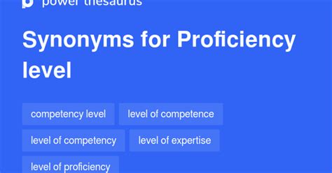 Proficiency Level Synonyms 160 Similar Words And Phrases