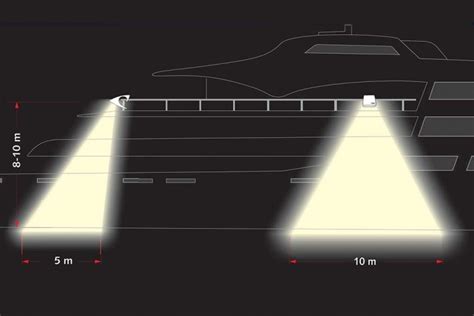 Isps Light Yachtlite