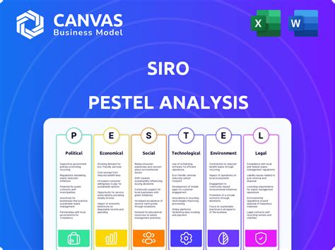Pestle Analysis Of Siro
